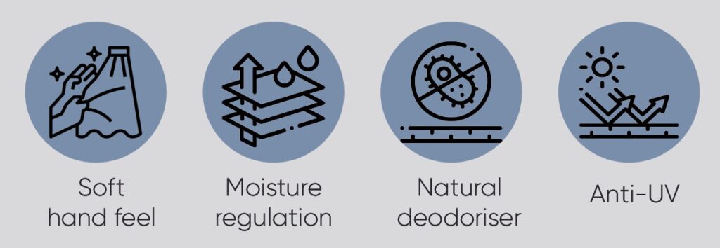 Functional Beauty Textile – Collagen fabrics – PALTEX
