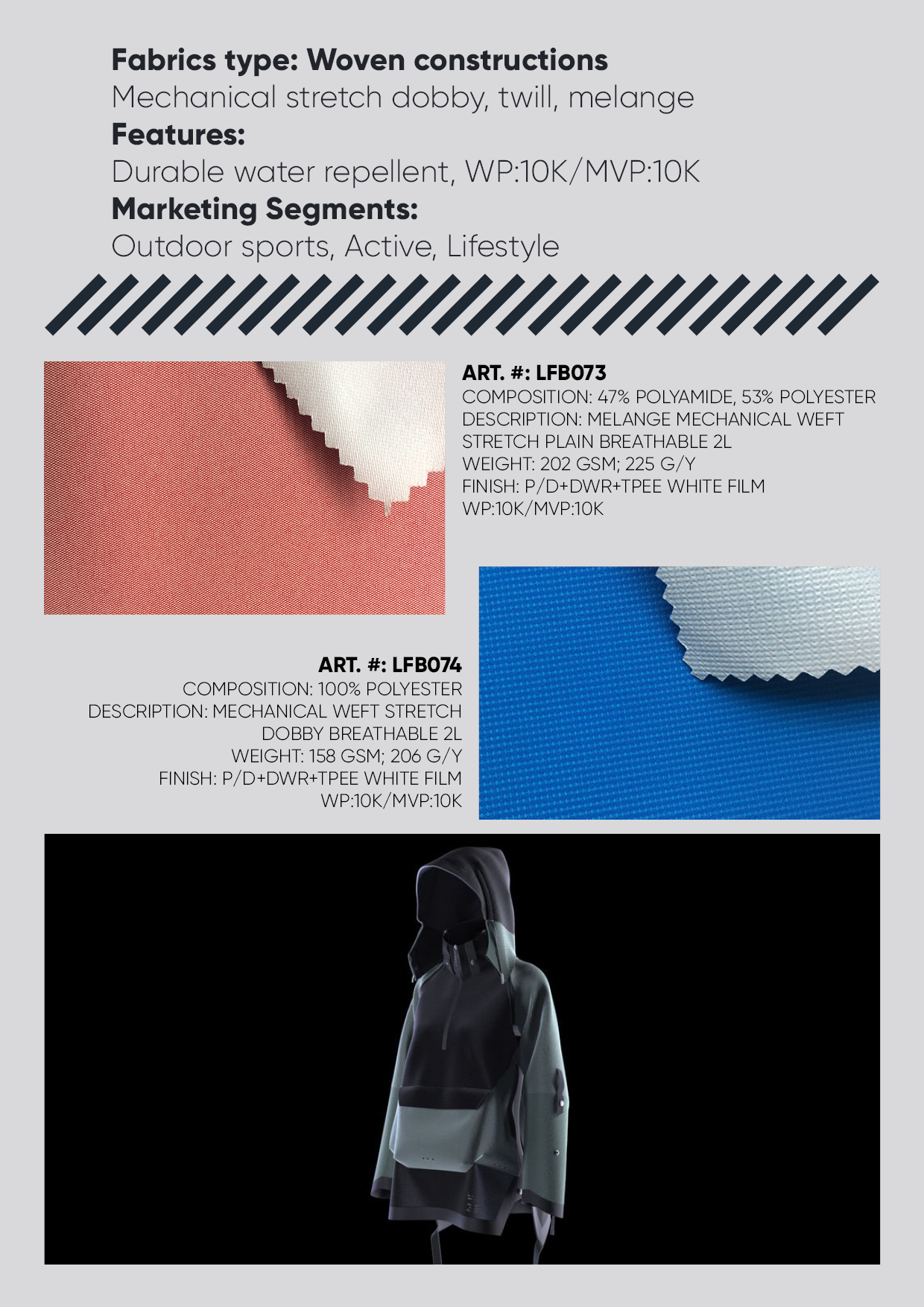 Lamination – TPEE Film – PALTEX