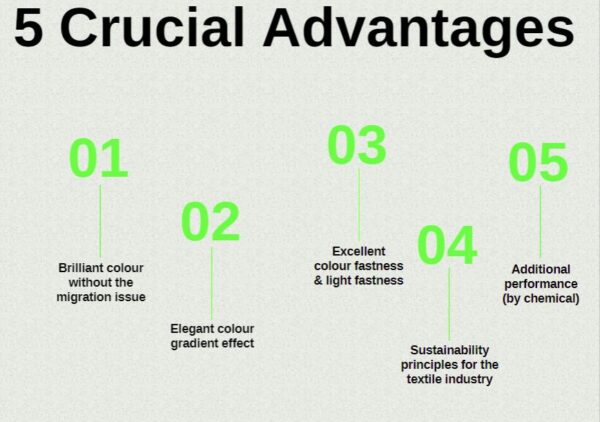 Dope dyed fabrics with color gradient effect – PALTEX