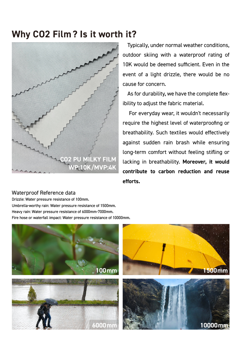 Breathable CO2 Pure Film – PALTEX